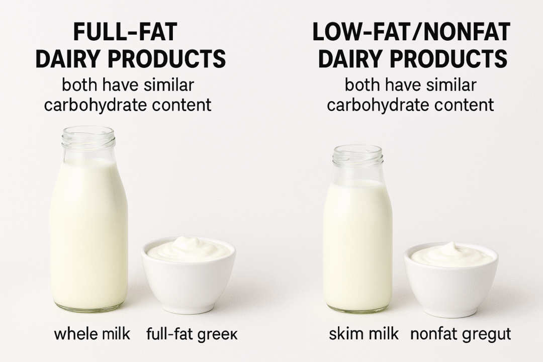 Net Carbs in Dairy Products: The Ultimate Guide